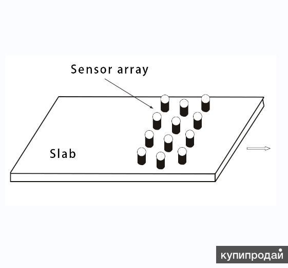 Online Surface Quality Inspection System for Casting Billet в Москве